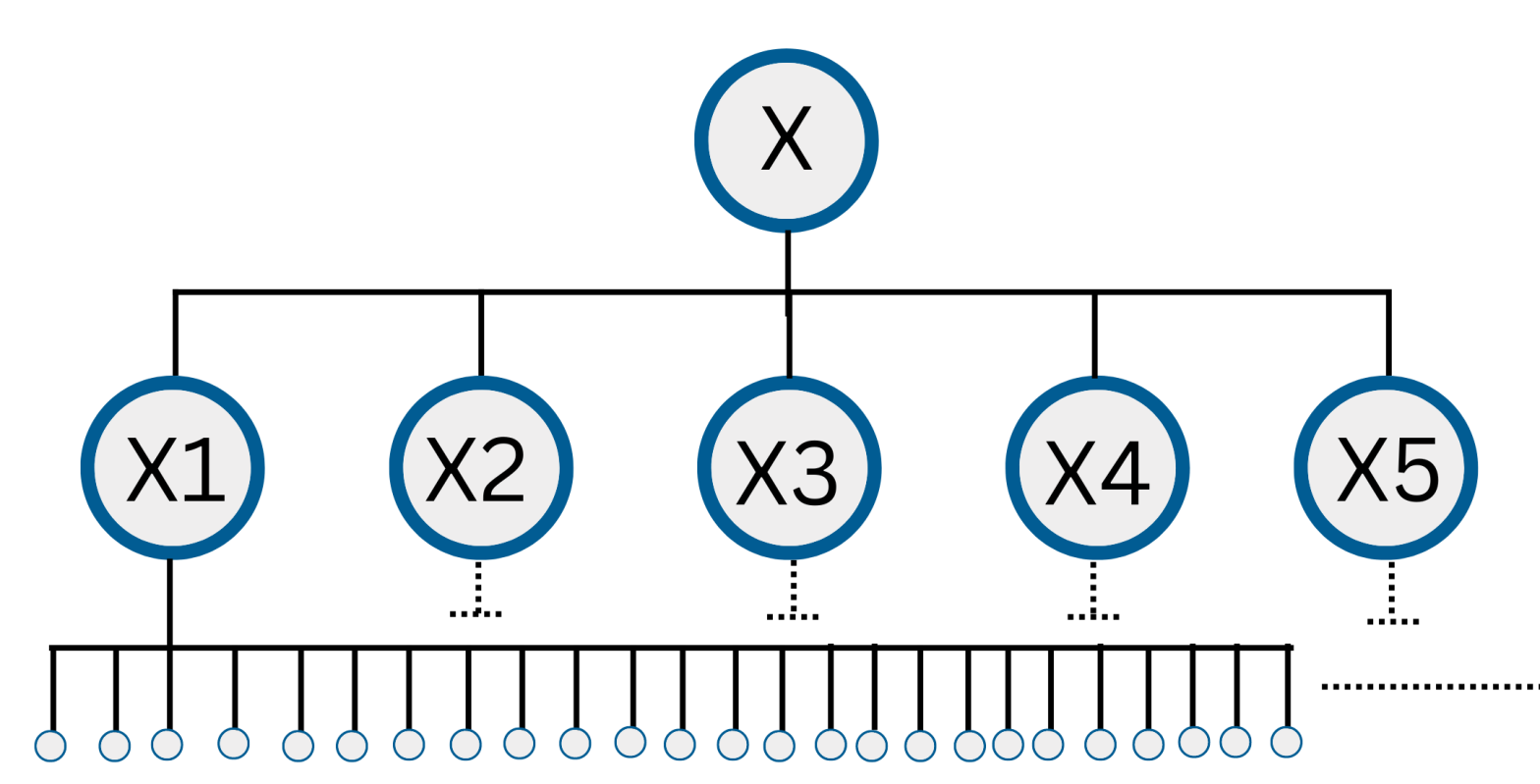 Matrix MLM Plan: Building a Multi-Tiered Network for Growth